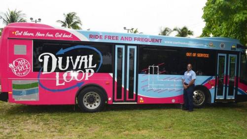 US City Guides – PalmTreeMusings